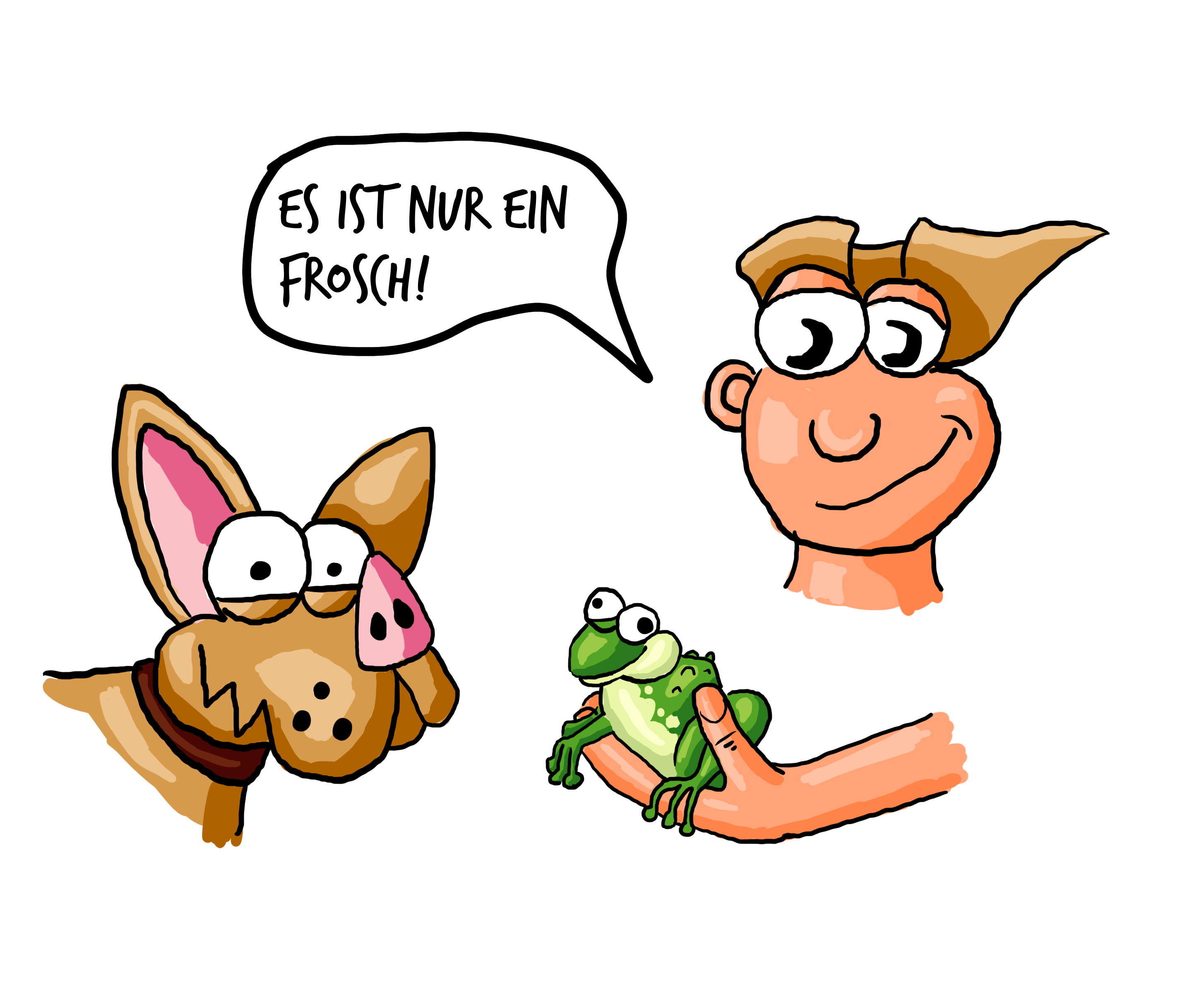 eat the frog C.. | Motiviert Studiert